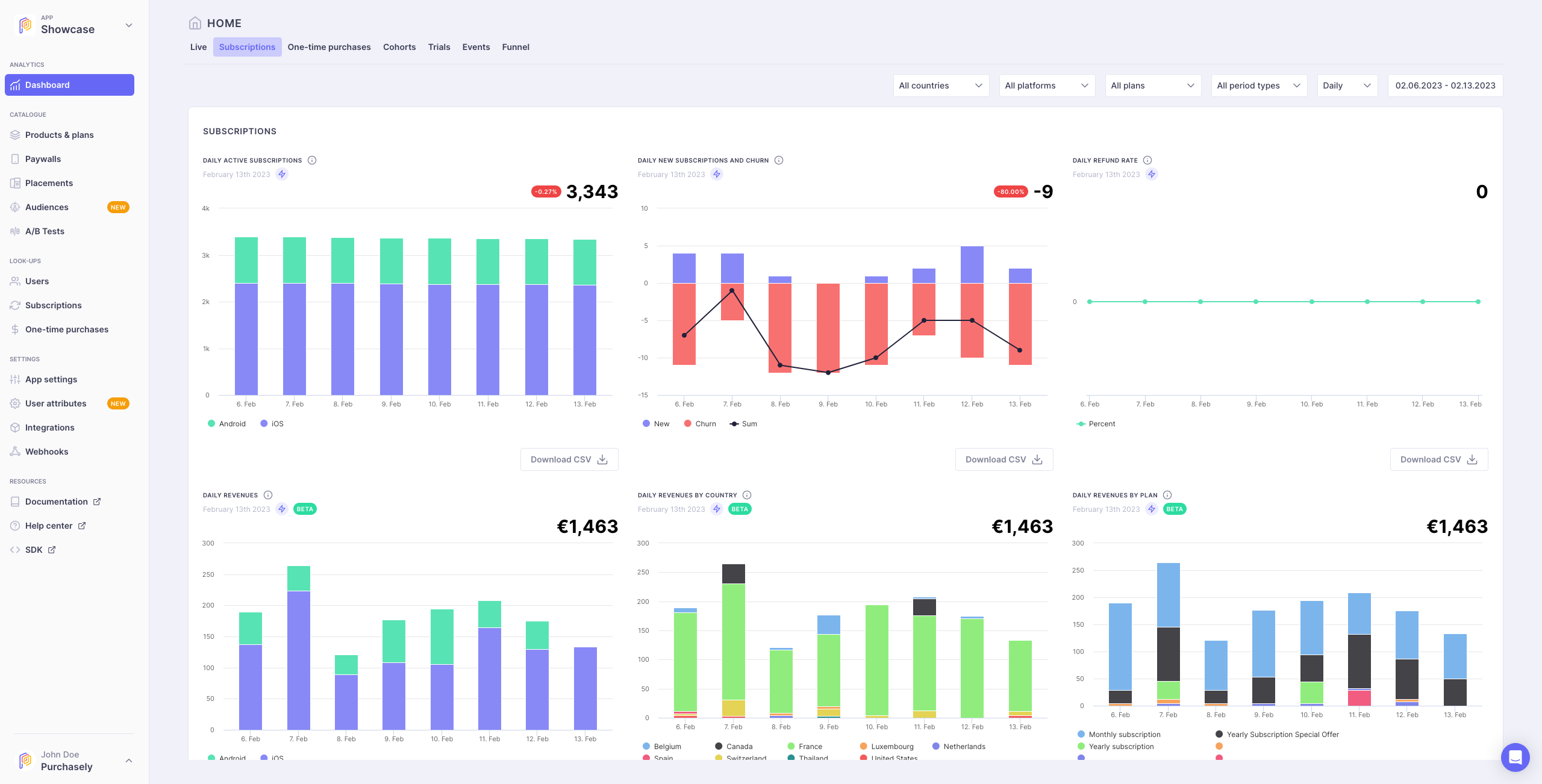 Stripe App Marketplace