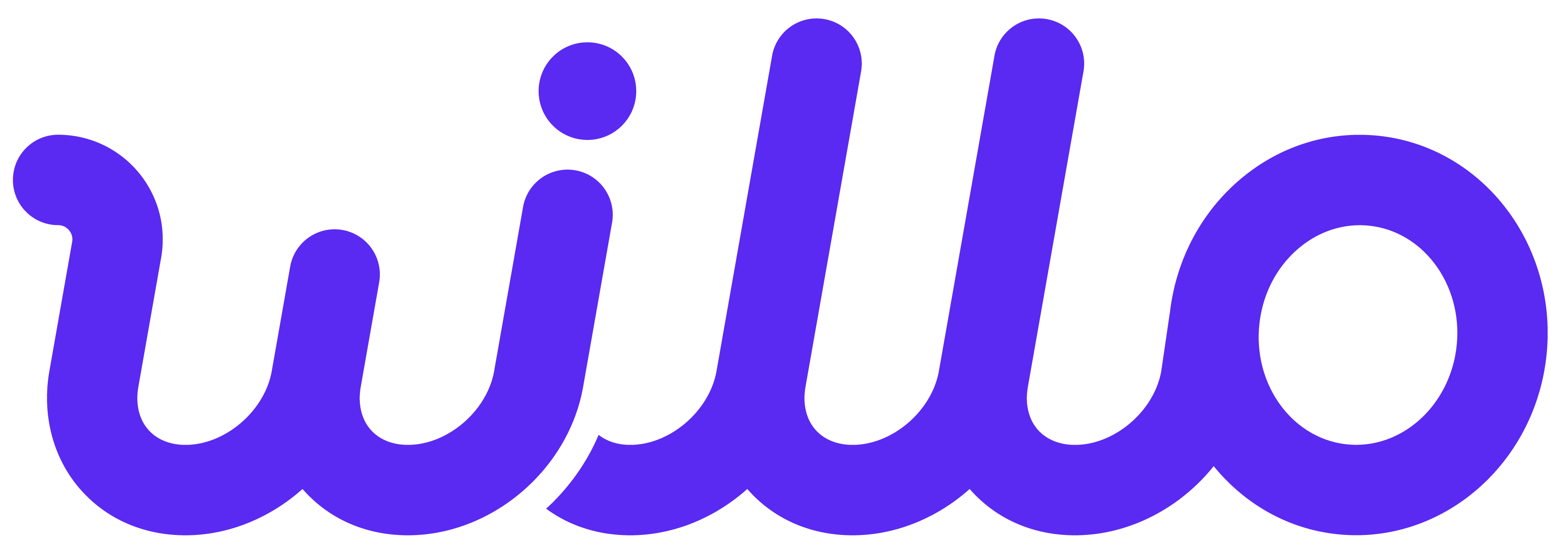 Willo: Our carbon removal commitment