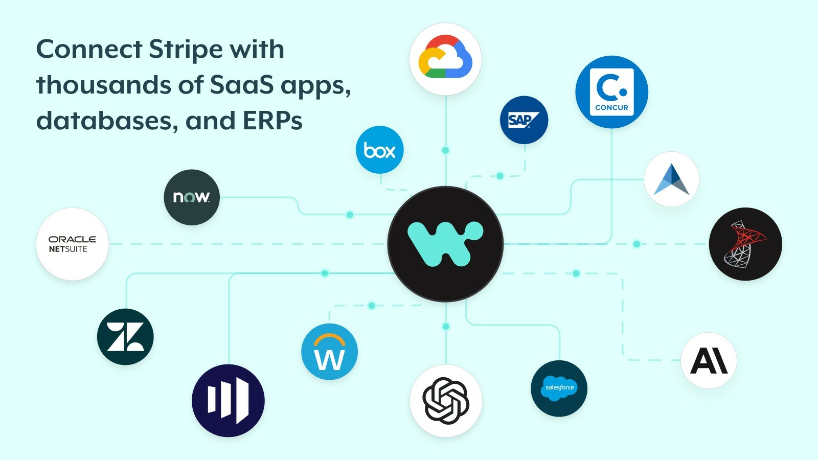 Stripe App Marketplace
