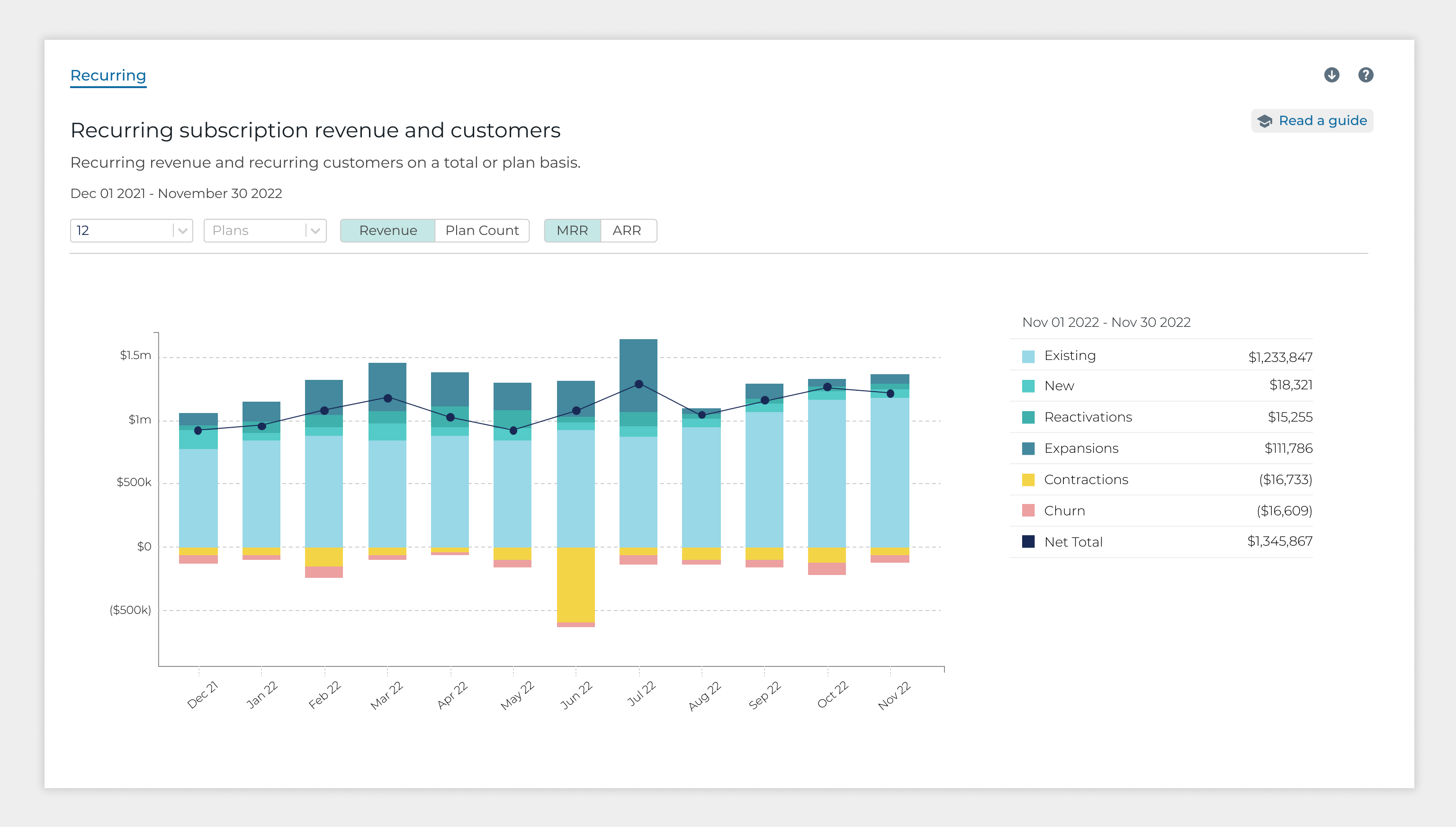 Stripe App Marketplace