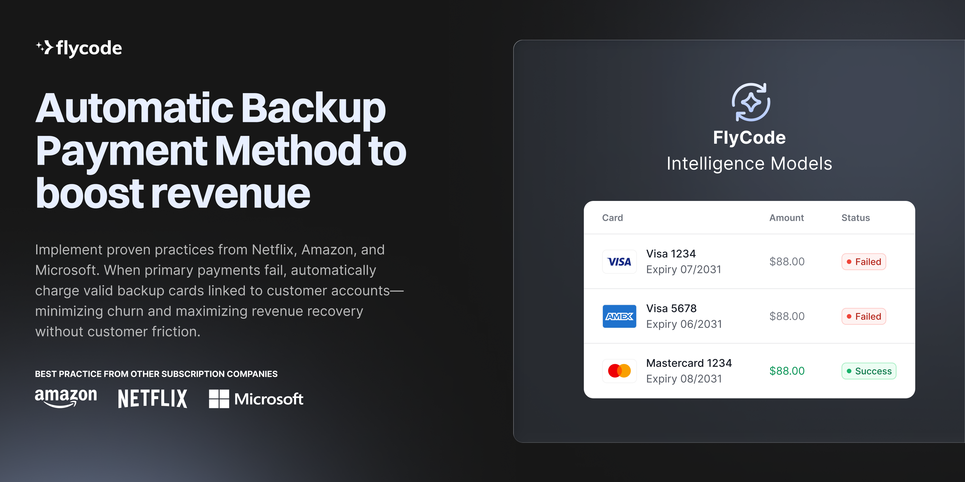 Stripe App Marketplace